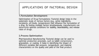 Contour designs & Factorial designhshshhshs.pptx