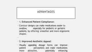 Contour designs & Factorial designhshshhshs.pptx