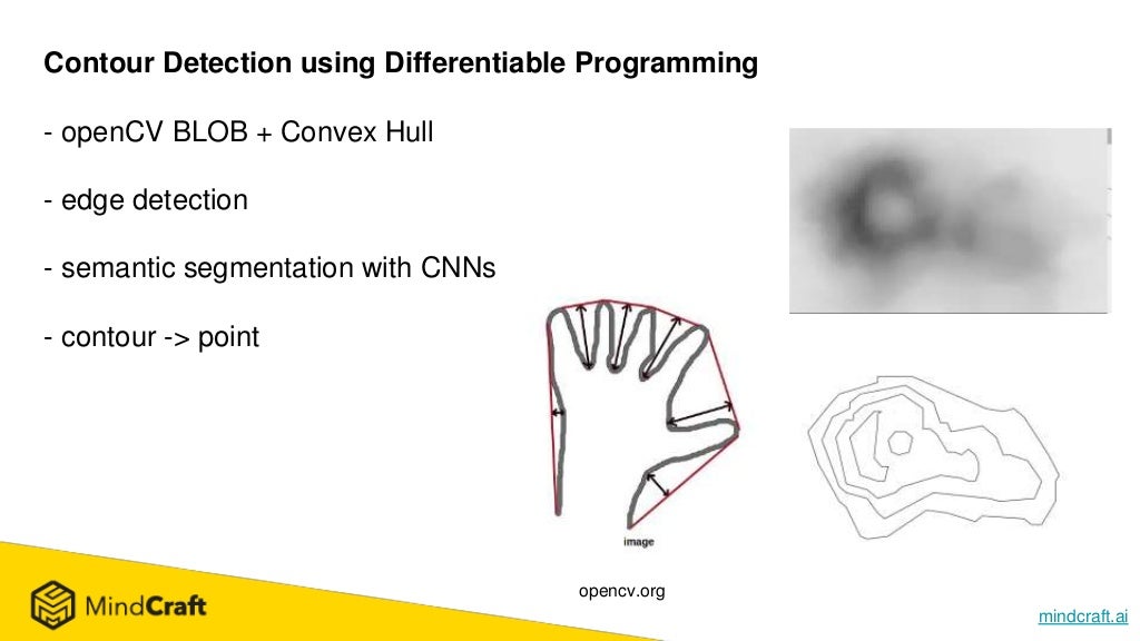 Andy Bosyi Contour Detection Using Differentiable Programming Ppt