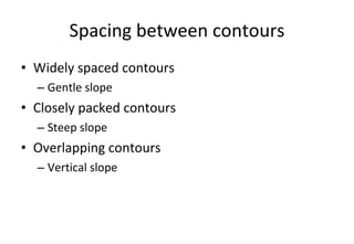 Contour diagrams | PPS