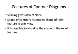Contour diagrams | PPS