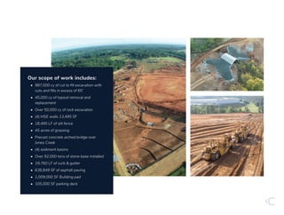 Contour Brochure 2022 | PDF