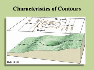 contouring Surveying of Civil Engineering.pptx