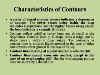 contouring Surveying of Civil Engineering.pptx