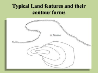 contouring Surveying of Civil Engineering.pptx