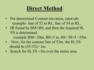 contouring Surveying of Civil Engineering.pptx