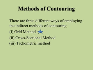 contouring Surveying of Civil Engineering.pptx