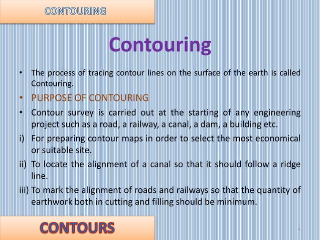 contouring-180417110533.pdf
