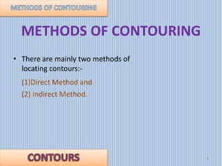 Contouring | PPT