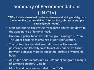 Contouring guidelines Cervix IMRT | PPTX