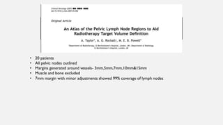 contouring guidelines ca cervix.pdf