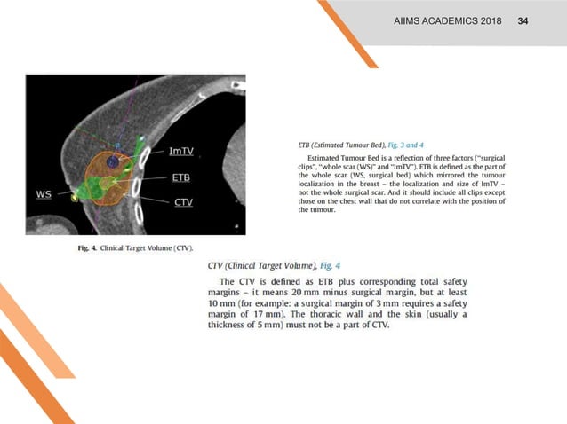 Contouring in breast cancer current practice and future directions ...