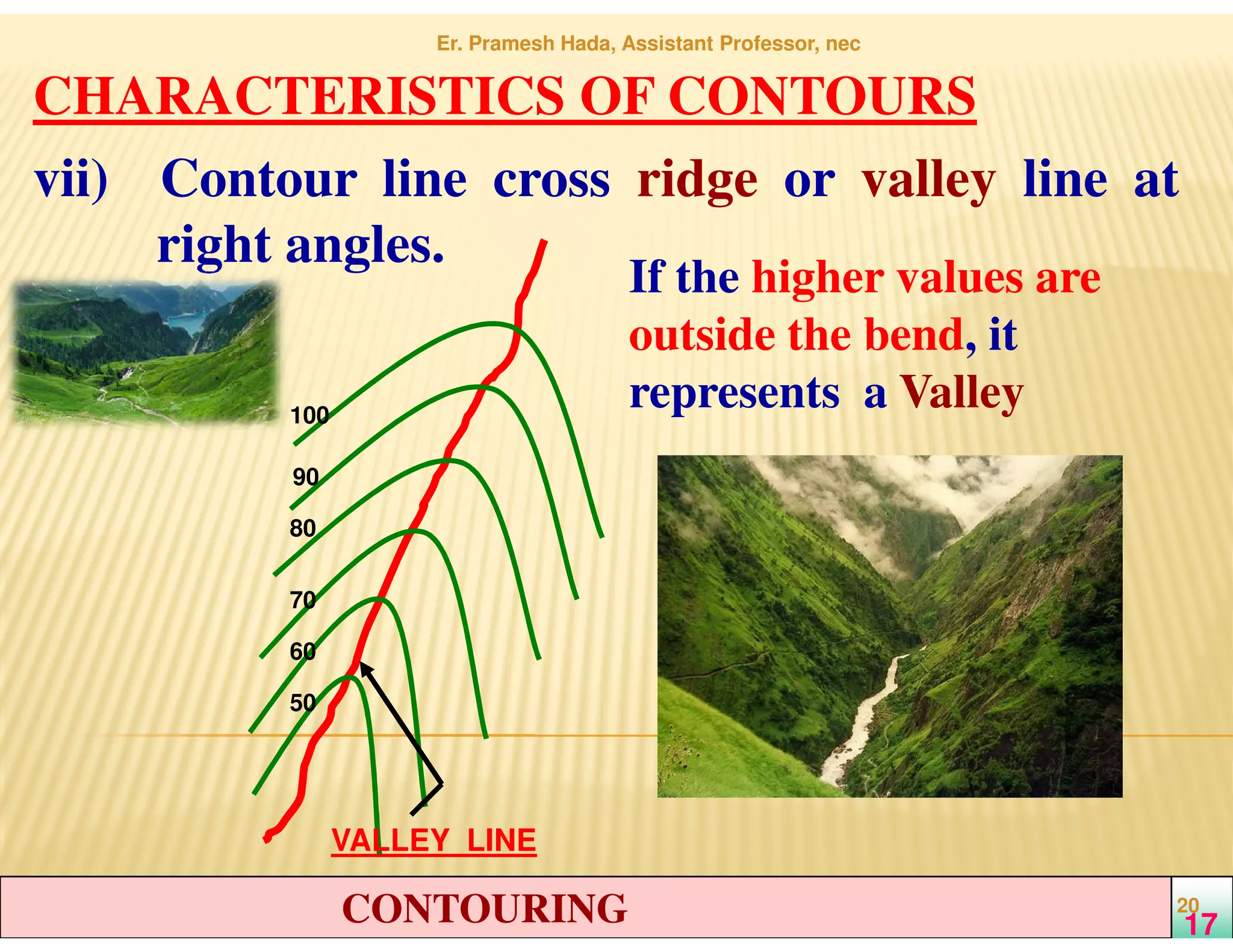 Contouring - Surveying...for civil Engineering and Architecture.. | PDF
