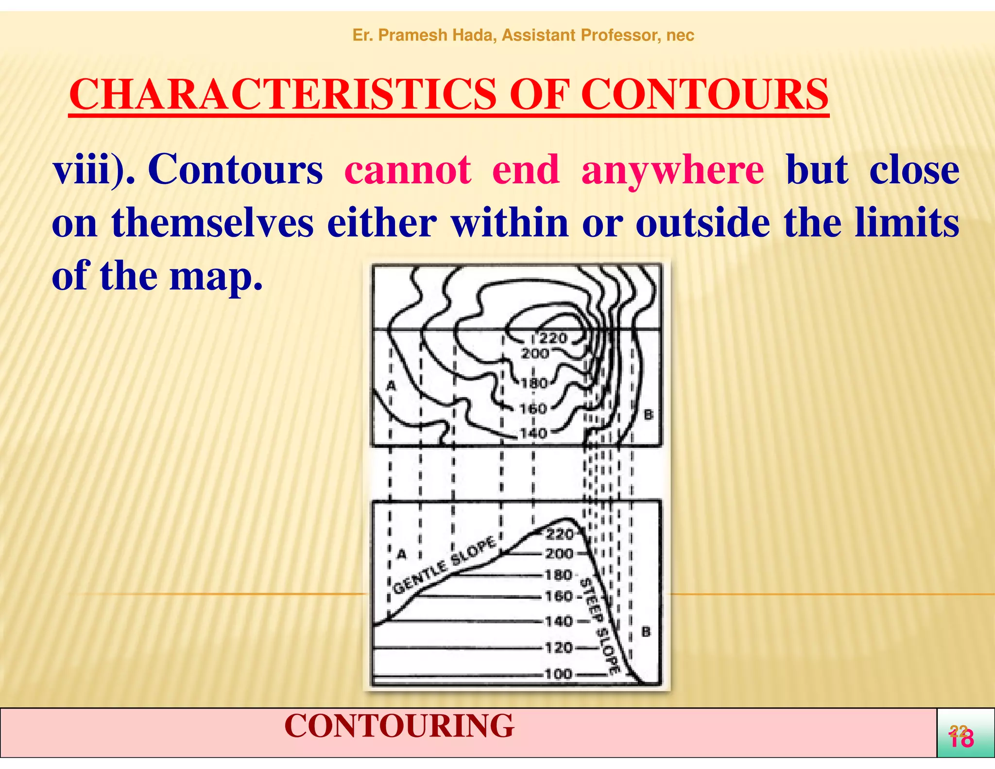 Contouring - Surveying...for civil Engineering and Architecture.. | PDF