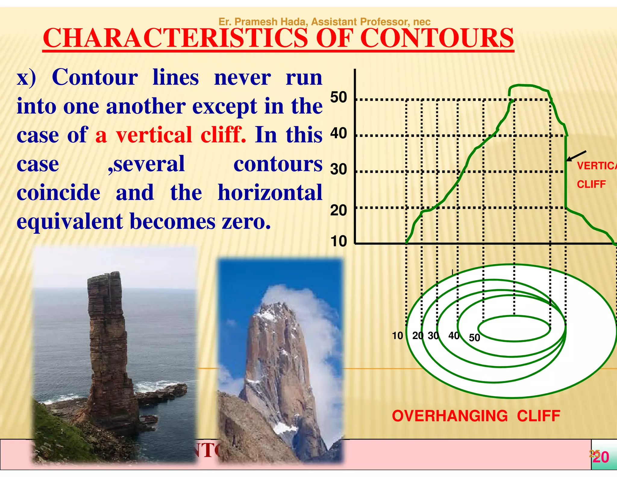 Contouring - Surveying...for civil Engineering and Architecture.. | PDF