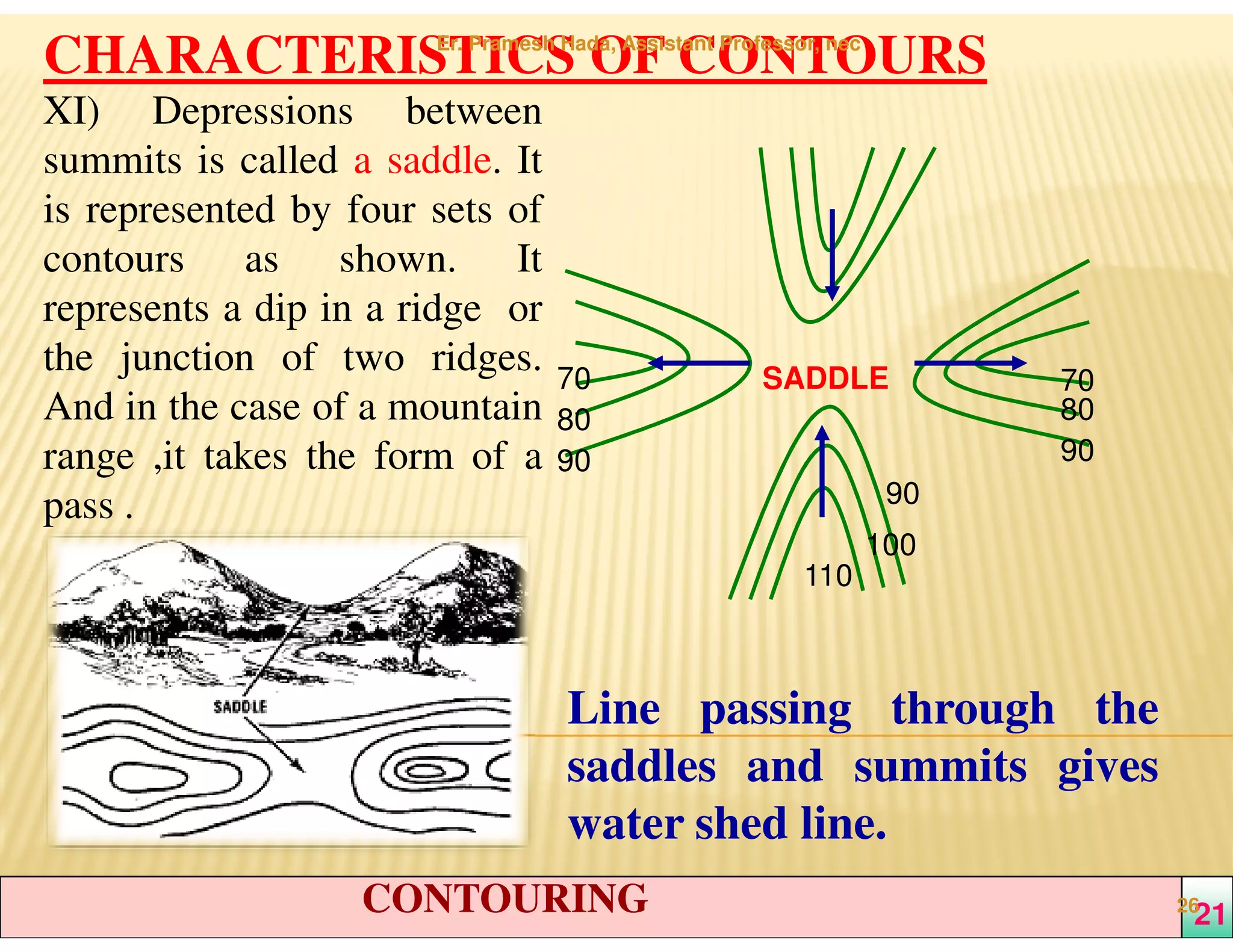 Contouring - Surveying...for civil Engineering and Architecture.. | PDF