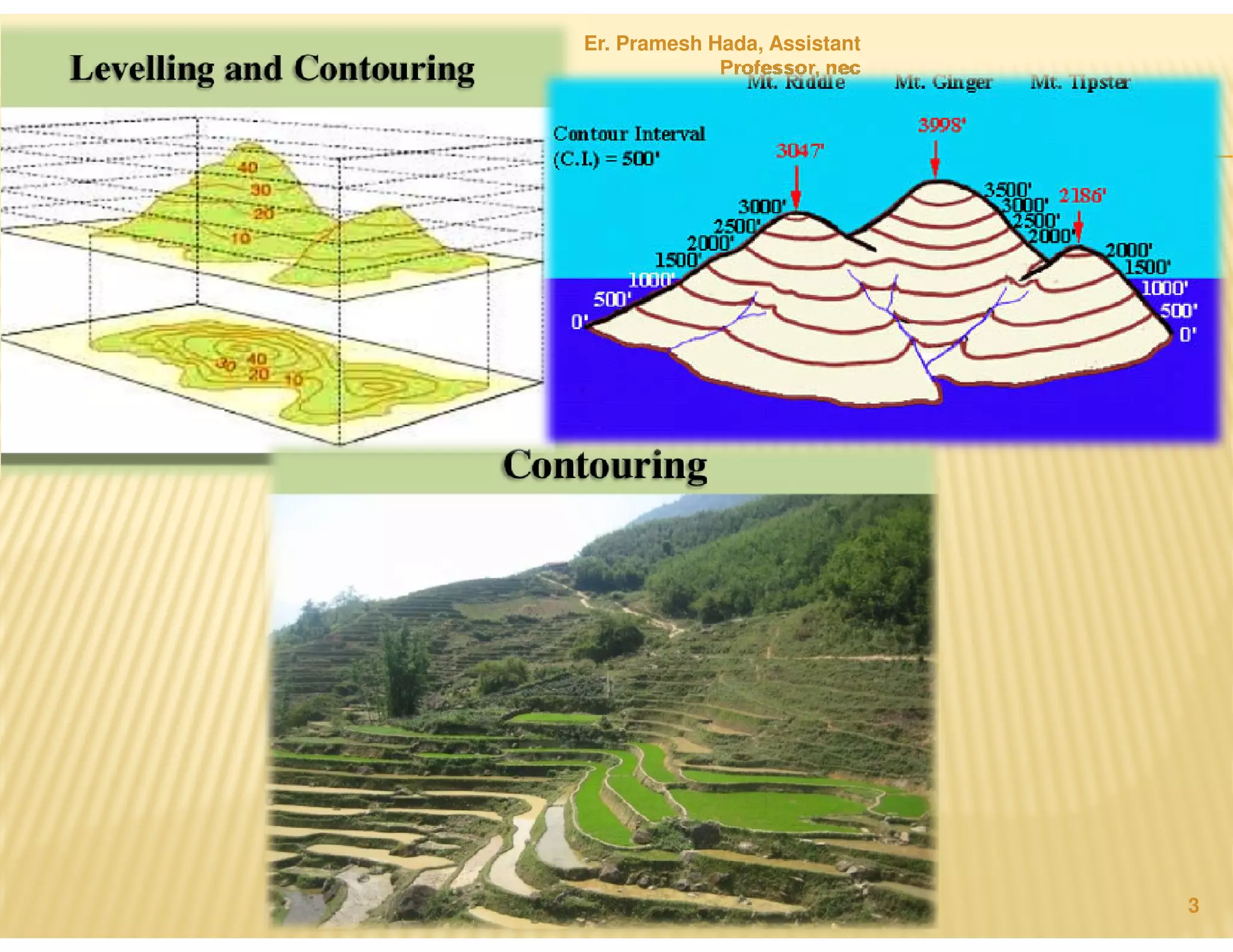 Contouring - Surveying...for civil Engineering and Architecture.. | PPT
