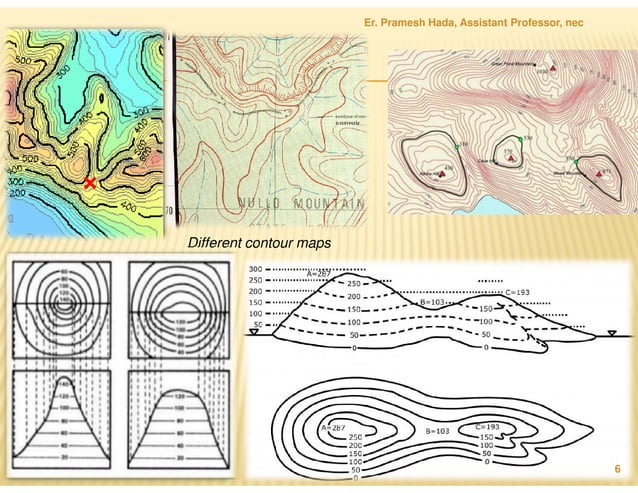 Contouring - Surveying...for civil Engineering and Architecture.. | PPT