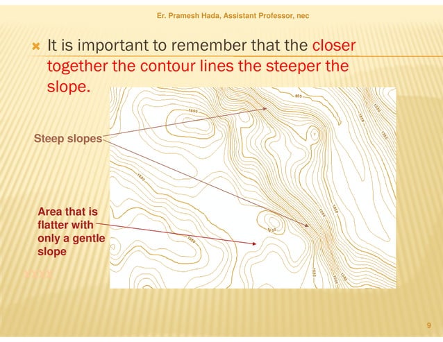 Contouring - Surveying...for civil Engineering and Architecture.. | PPT