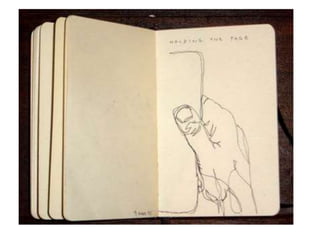 Contour line drawing | PPT