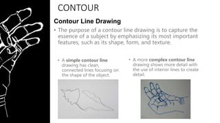 CONTOUR LINE DRAWING.pptx