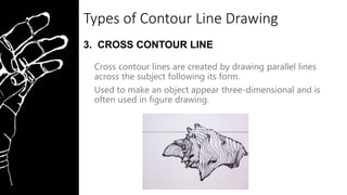 CONTOUR LINE DRAWING.pptx