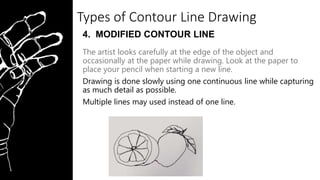 CONTOUR LINE DRAWING.pptx