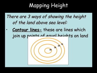Contour Lines | PPT