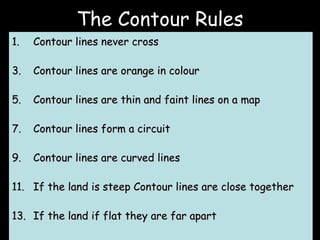 Contour Lines | PPT