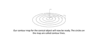 Contour lines - Survey & Levelling | PPTX