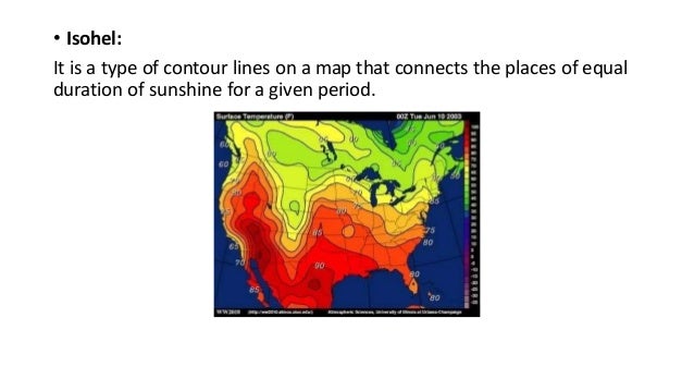Contour lines - Survey & Levelling