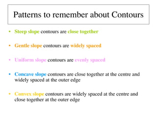 Contour Lines | PDF