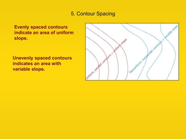ContourLines.ppt