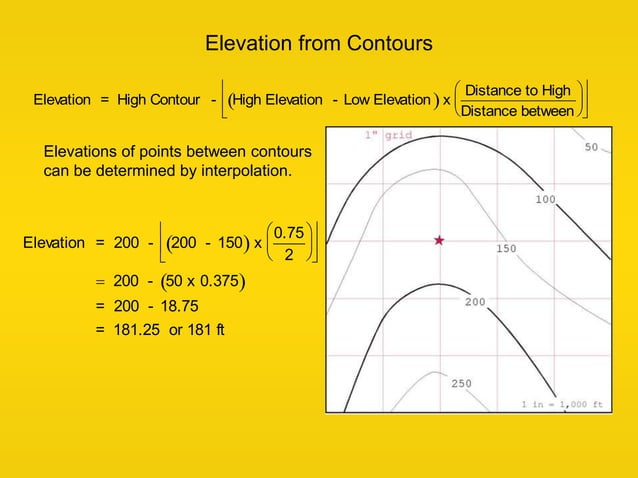ContourLines.ppt