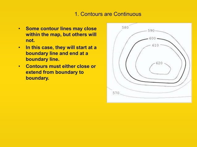 ContourLines.ppt