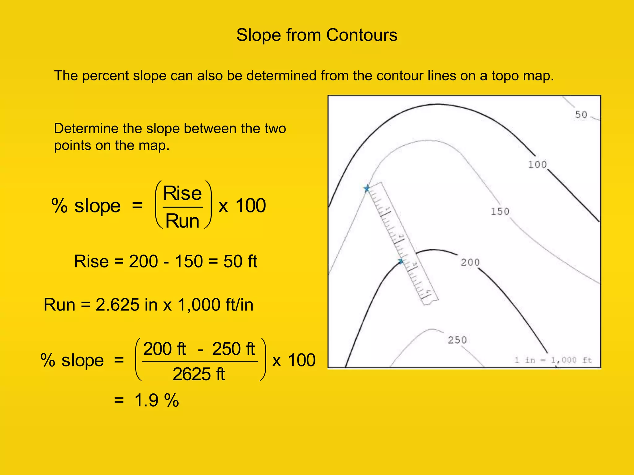 ContourLines (4).ppt