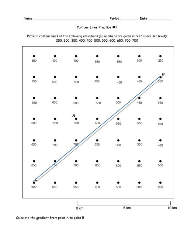 Contour Lines Practice | DOC | Drawing and Sketching | Arts and Crafts