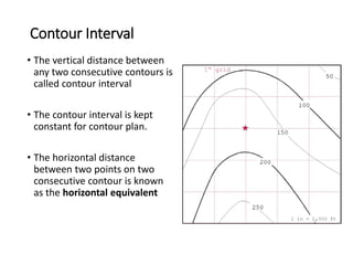 Contouring | PDF