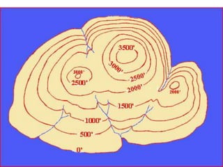 Contour maps powerpoint | PPTX