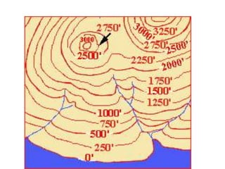 Contour maps powerpoint | PPTX