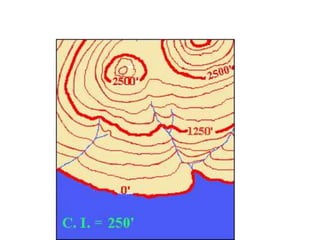 Contour maps powerpoint | PPTX