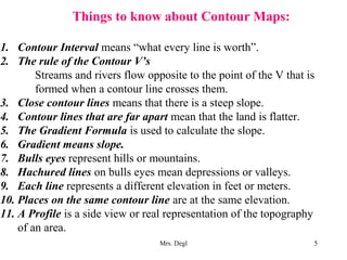 Contour maps | PPT