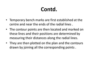 Contour maps: preparation and understanding. | PPTX