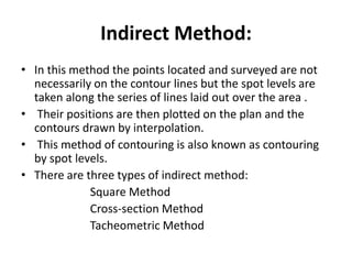 Contour maps: preparation and understanding. | PPTX