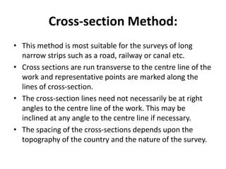Contour maps: preparation and understanding. | PPTX