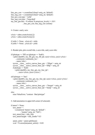"contour.py" module | PDF