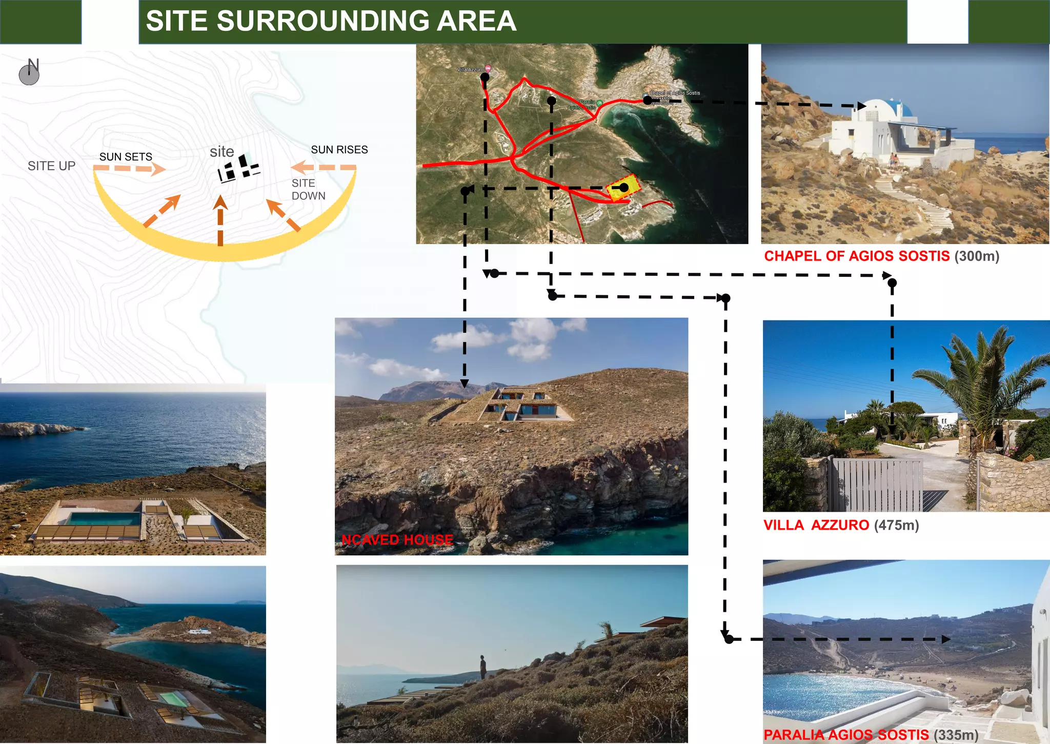Contour project (ncaved house) md. sayum sarker barc 1901016021 | PDF