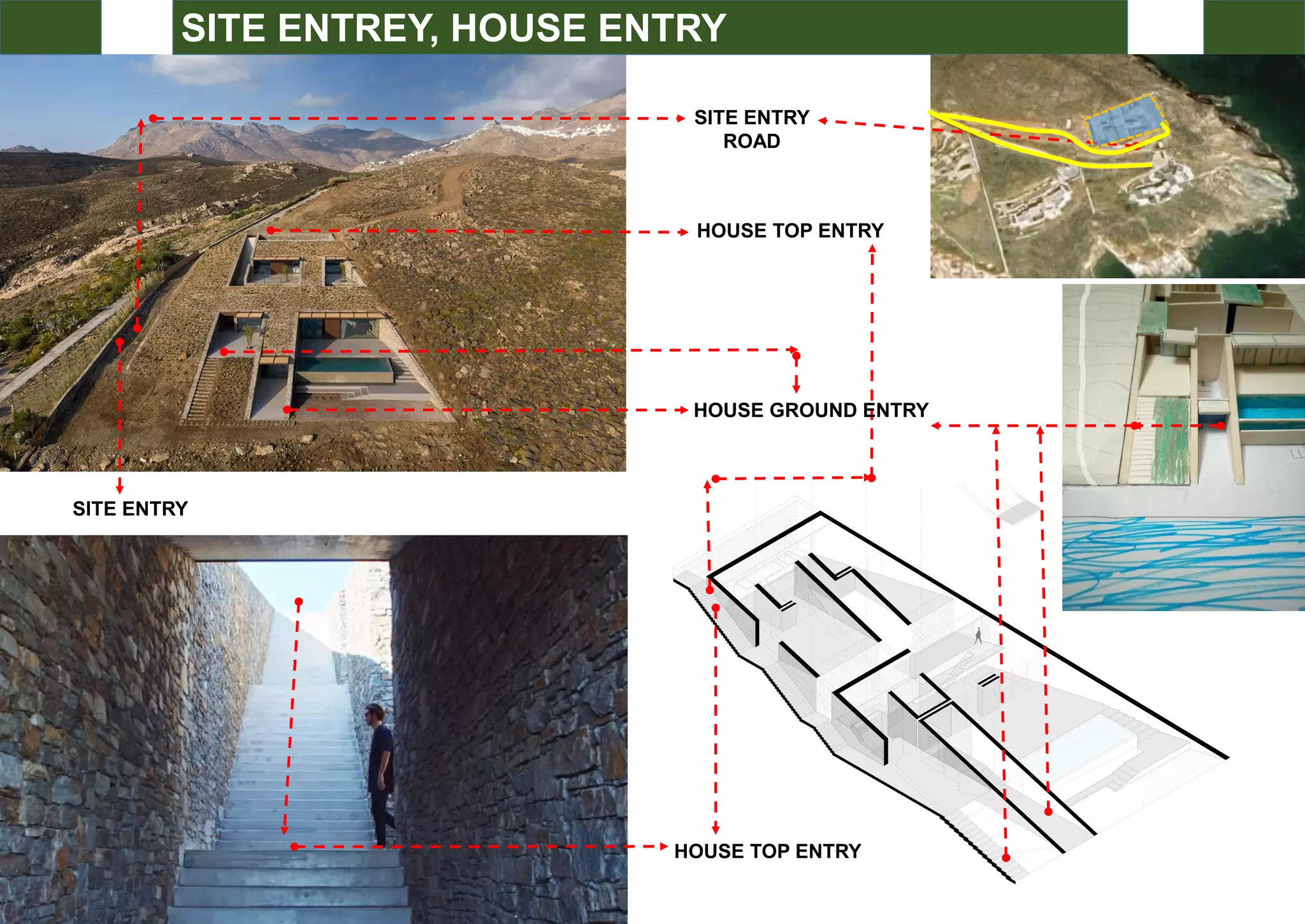 Contour project (ncaved house) md. sayum sarker barc 1901016021 | PDF