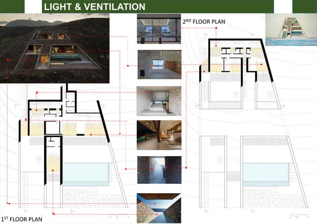 Contour project (ncaved house) md. sayum sarker barc 1901016021 | PDF ...