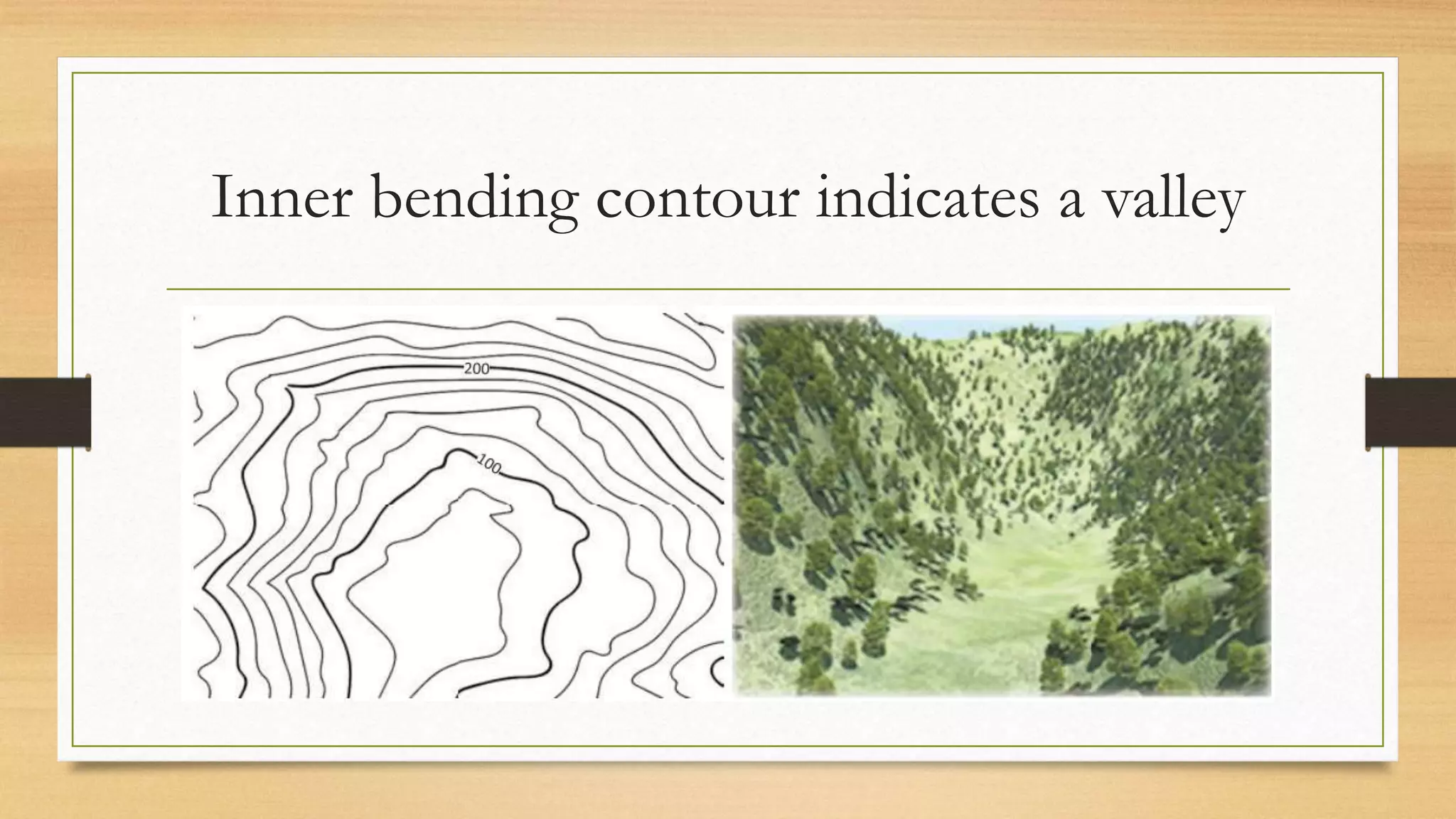 Contour, Relief Feature and Profile.pptx